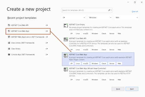 How To Implement Azure Ad Authentication In Aspnet Core 50